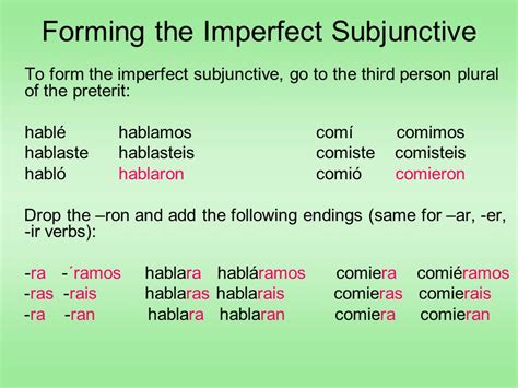 Imperfect Subjunctive Chart R Blackpeoplespanish