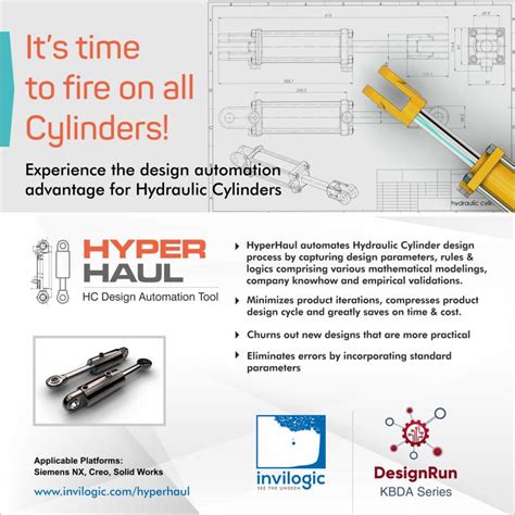 Invilogic Software Pvt Ltd On Linkedin Designrun Kbda