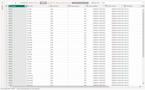 Navigating SharePoint In Power Query Editor The Data Babe Down Under