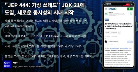 Jep 444 가상 쓰레드 Jdk 21에 도입 새로운 동시성의 시대 시작 Geeknews