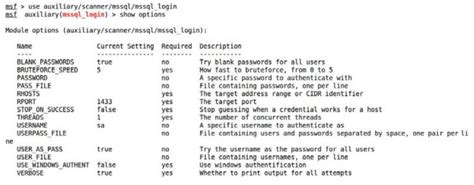 List Of Auxiliary Module Reference In Metasploit Geeksforgeeks
