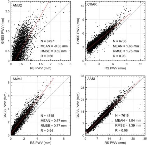 Junping Chen Deputy Section Director Professor Chinese Academy Of