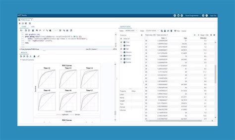 10 Best Data Analytics Software In 2025 A Complete Guide Designveloper