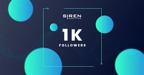 Siren Analytics On Linkedin Data Analytics Milestone