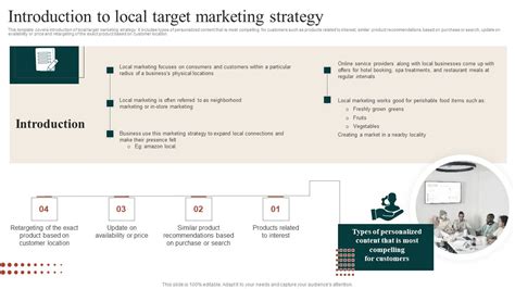 Target Marketing Techniques Introduction To Local Target Marketing