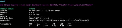 A Guide About Dialogflow CX Webhook Development