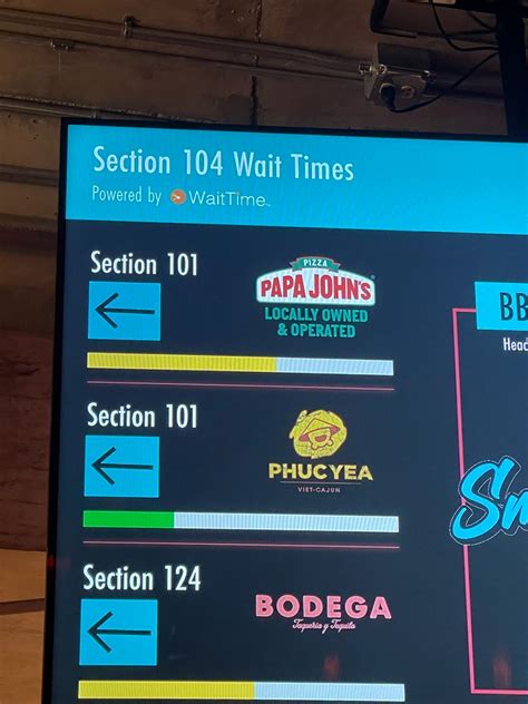 Zachary K On Linkedin Queues Miamiheat Waittime Ai Nba