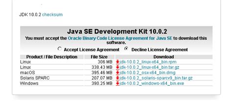 How To Install Java Compiler