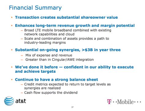 AT T We D Use T Mo AWS Spectrum For LTE Plus Double Some 3G Coverage