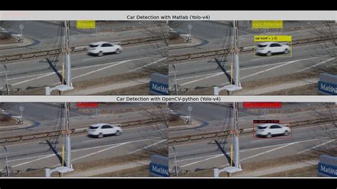 Car Detection Yolo V Matlab Opencv Python YouTube