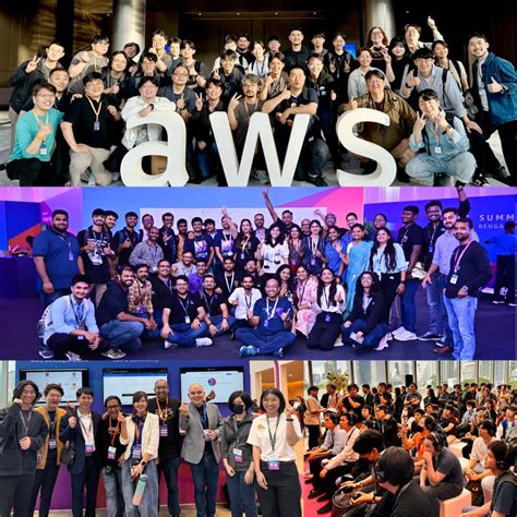 AWS Weekly Roundup: New AWS Heroes, Amazon API Gateway, Amazon Q and ...