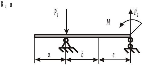 Handskeching Instance Segmentation Dataset By Emad