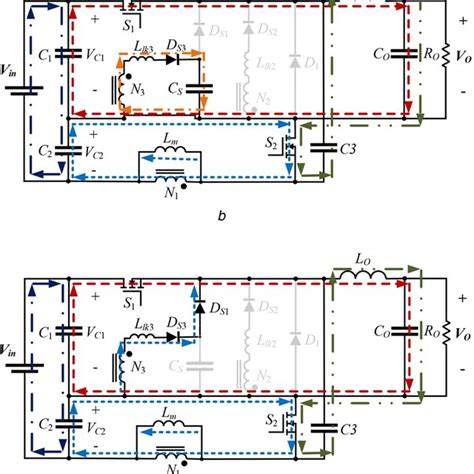 Key Waveforms Of The Proposed Push Pull Converter Download Scientific Diagram