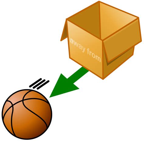 Symbol Preposition Talksense