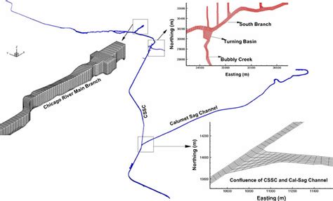 Computational Mesh Of Chicago Waterway System Caws Download