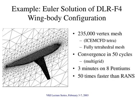 Ppt Aerodynamic Drag Prediction Using Unstructured Mesh Solvers