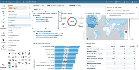 Visualize Mongodb Data From Amazon Quicksight Using Amazon Athena Federated Query Aws Big Data