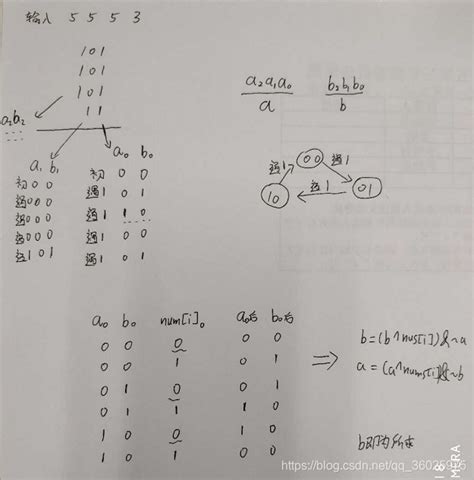 d 位运算 leetcode137 只出现一次的数字 ii letcode只出现一次数字ii位运算 csdn博客