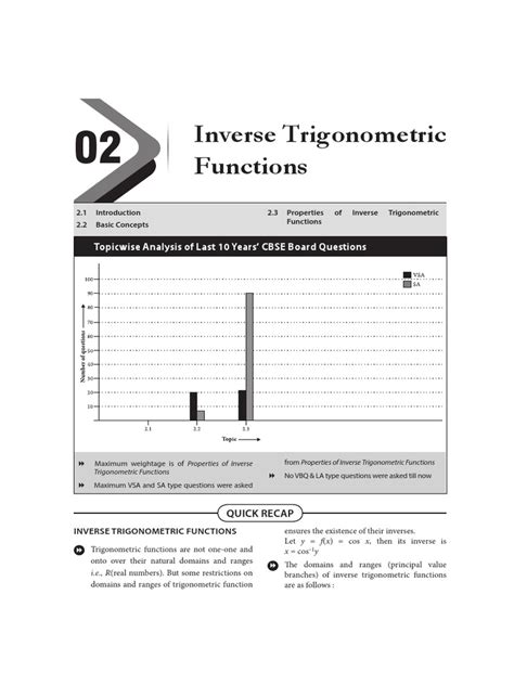 02 Inverse Trigonometric Functions Pdf Sine Trigonometric Functions
