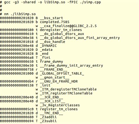 Linux Shared Libraries Developers Area