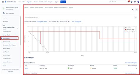 Confluence And Jira For Scrum Masters 3 Valuable Tips