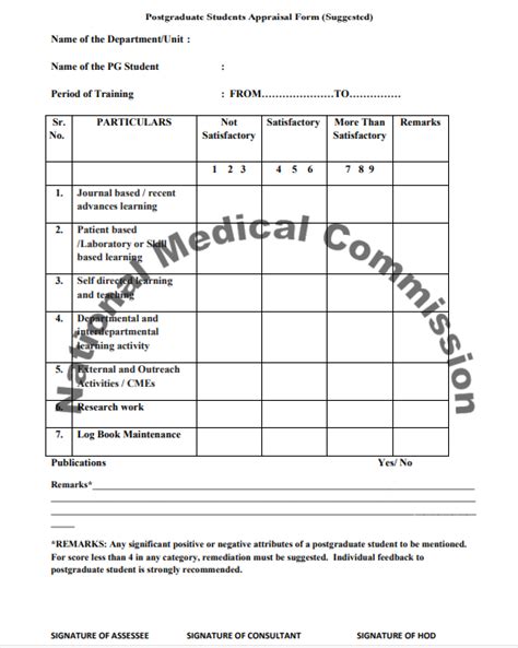 NMC Guidelines For Competency Based Training Programme For MCh In Reproductive Medicine And Surgery