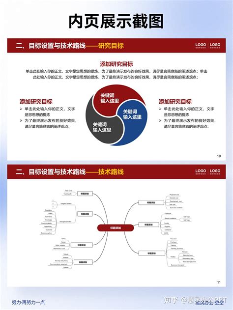 国自然重点研发重点项目申请答辩ppt模板 知乎