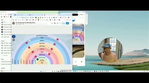 Understanding Chatgpt Memory Allocation For Complex Systems Galaxyai