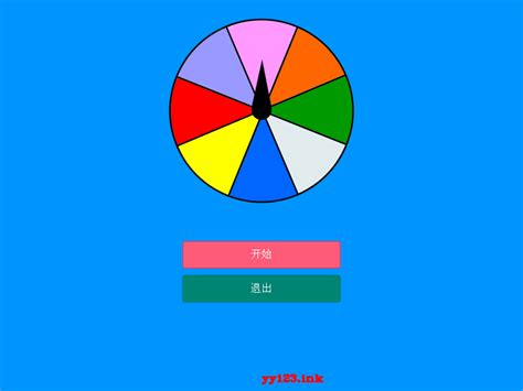 简单jquery转盘抽奖插件 csdn博客