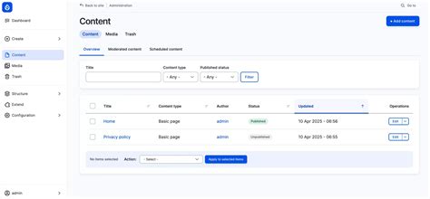Drupal Reviews 2025 Is It The Right Cms And Ecommerce Platform For You
