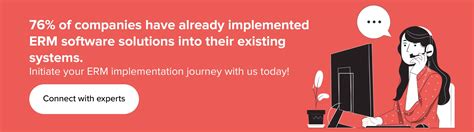 How To Build Custom Erm Software A Step By Step Guide