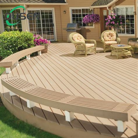 Do Composite Decking Boards Rot At Marvin Wolbert Blog