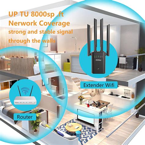 BKBKDAY Repetidor WiFi Amplificador WiFi y amplificador de señal extensor WiFi de GHz