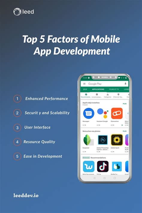 how to create an android app everything you need to know artofit