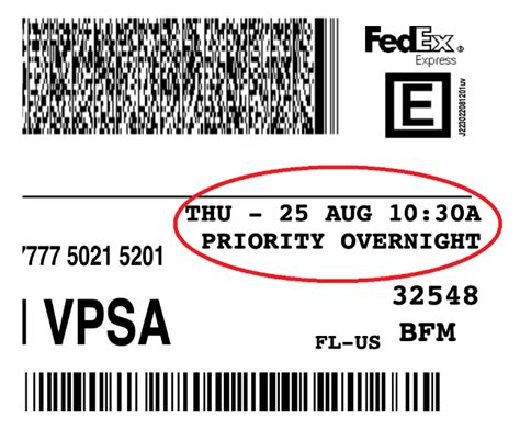 Everything You Need To Know Redline Shipping Faq