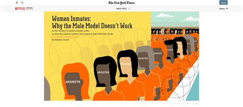 What Is Native Advertising And How To Get Started