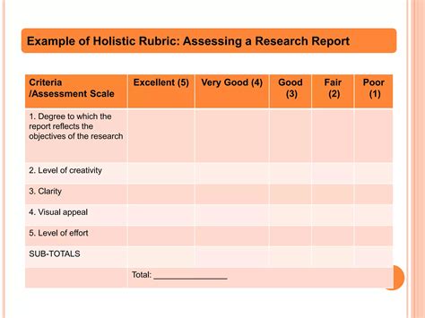 Chap4 Process Oriented Performance Based Assessment Pptx Chap4 Process Oriented Performance Based Assessment Pptx