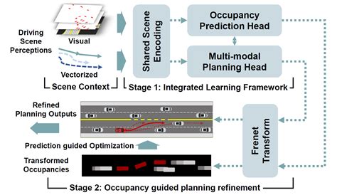 Haochen Liu Homepage