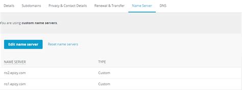 Coza Domain Hosting Support Infinityfree Forum