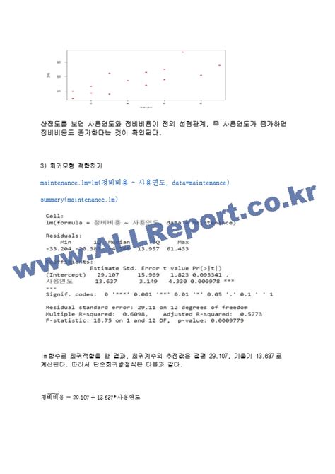 2023년 1학기 방송통신대 회귀모형 출석수업대체과제물연습문제 1장 1번p 39 자료를 이용하여 17 분석사례와 같이 분석하고 설명 연습문제 2장 3번p 87
