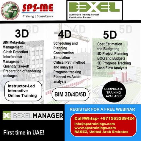 Incorporate Bim 4d 5d Into Your Workflow By Sps Trainings And Bim Consultancy Medium