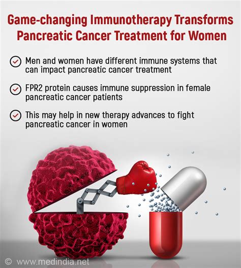 Female Pancreatic Cancer Patients May Benefit From New Immunotherapy