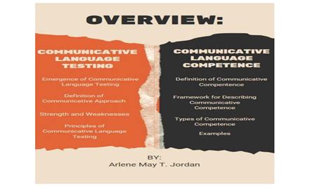 Edl241 Oral Presentations Communicative Approach Pptx