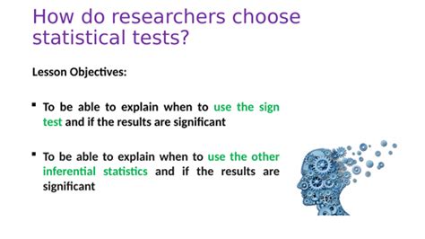 Complete A2 Research Methods Lessons A Level Psychology Aqa Ppts And