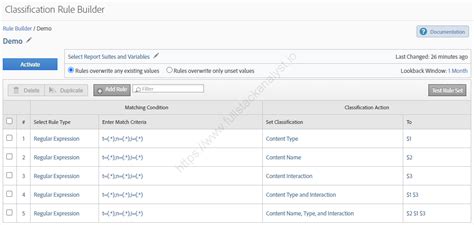 5 Awesome Adobe Analytics Classification Use Cases The Full Stack Analyst By Frederik Werner 📈