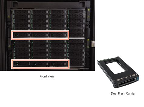 Document Display Hpe Support Center
