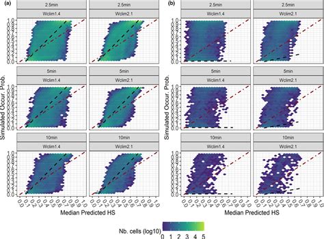 Hexagonal Heatmaps Width Of Each Hexagonal Cell 0 04 Showing For Download Scientific