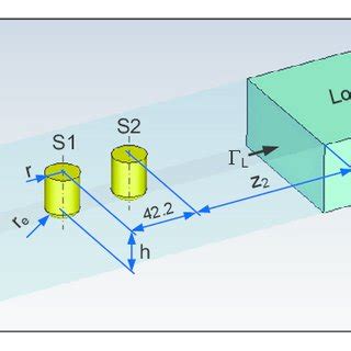 PDF High Power Limits Of Waveguide Stub Tuners
