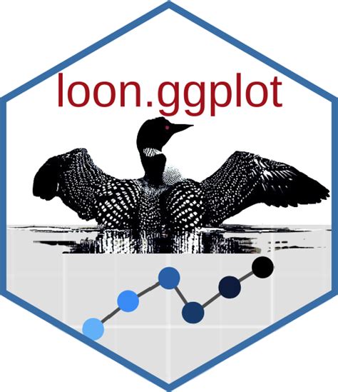 ggplot · github topics · github