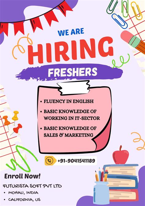 Khushboo Kanwar On Linkedin Onlinebidders Phase Industrialarea Sector Mohali Punjab